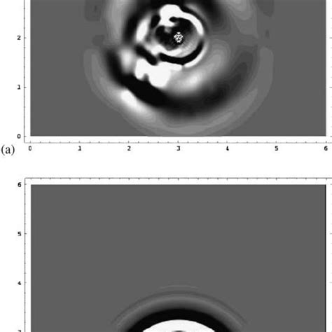 Patchy Saturation Distribution Black Zones Represent Regions Of Almost