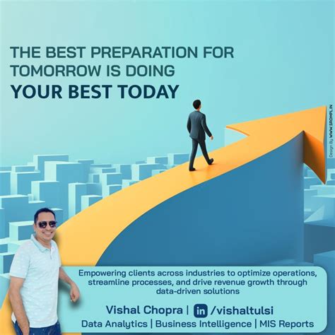 Mondaymotivation Successhabits Growthmindset