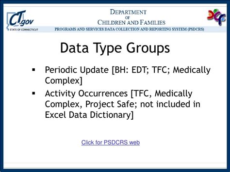 Ppt Programs And Services Data Collection And Reporting System