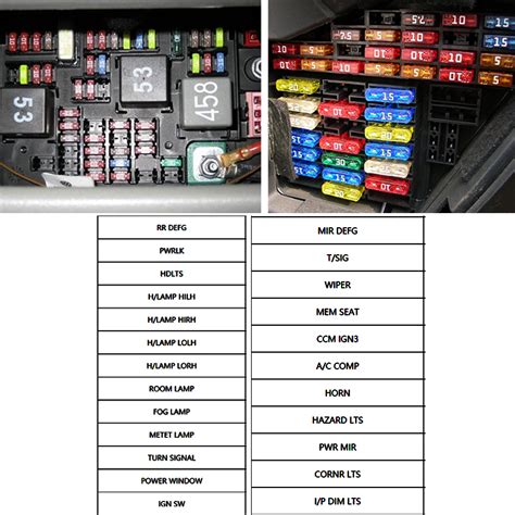 Fuse Diagram Au Falcon At Karin Wright Blog