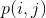 Python Calculating Entropy From GLCM Of An Image Stack Overflow