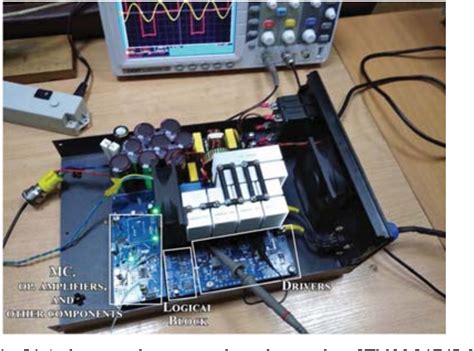 Figure 3 From Inexpensive High Performance Stm32 Based Software Pll For