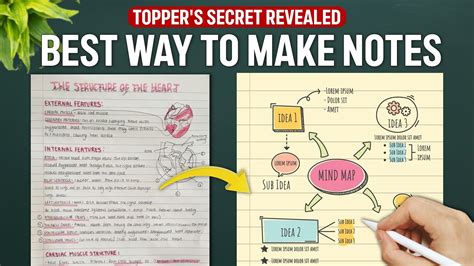 How To Make Best Notes Like Topper🔥 Scientific Steps Of Notes Making