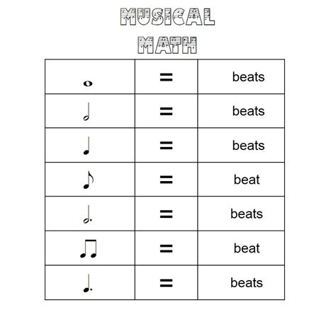 Musical Math Part 1 Free Download