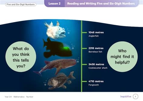 reading and writing five and six digit numbers lesson au