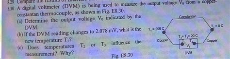 Solved 8 30 A Digital Voltmeter Dvm Is Being Used To Measure The