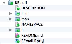 R Package Development Pictorial