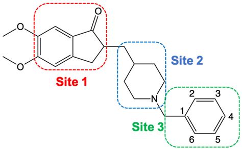 The Structure Of Donepezil And Sar Study Sites Download Scientific