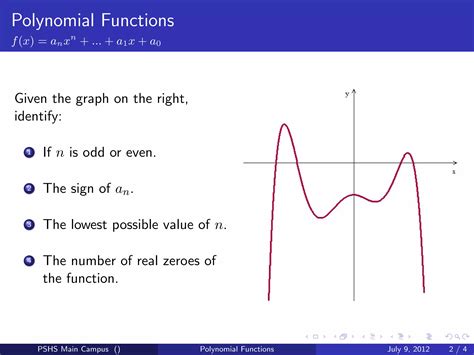Polynomial Functions Pdf