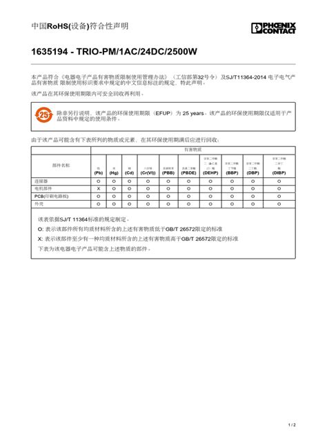 China Rohs Declaration 1635194 00 Zh Pdf