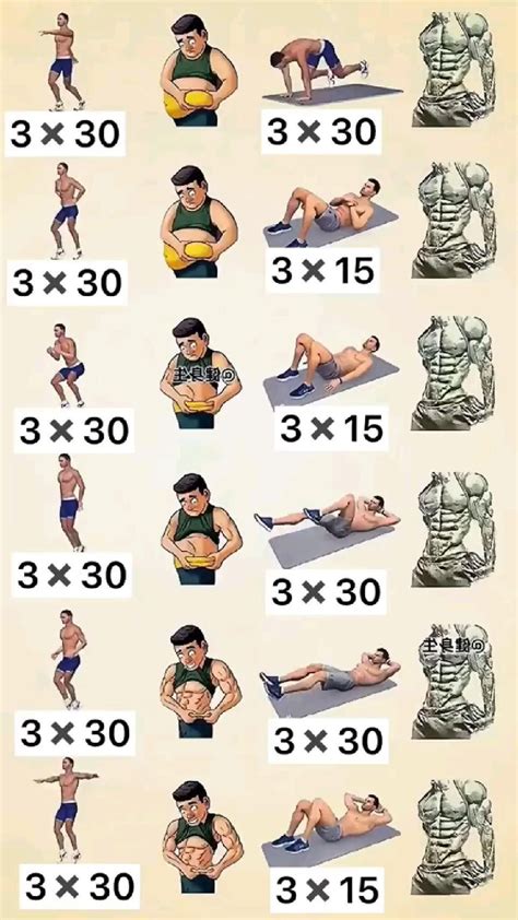 Burn Your Fat With Home Exercise Artofit