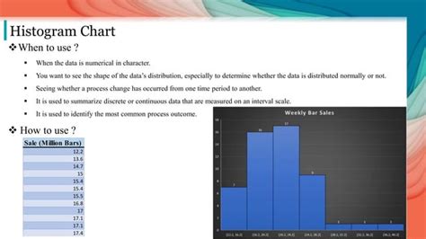 Graphs And Charts In Excelpptx
