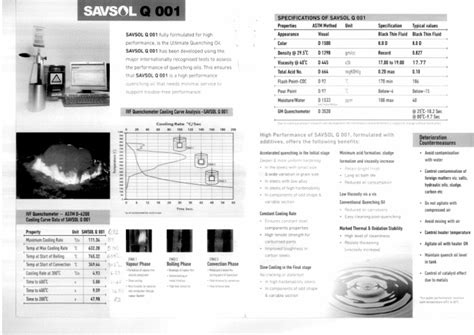 Savsol Q001 Pdf