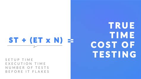 How To Calculate Whether Qa Tests Should Be Automated Or Manual