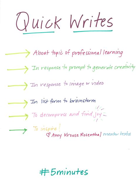 Launch Creativity With Quick Writes The Coaching Sketchnote Book With
