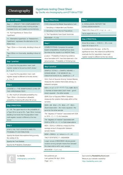 38 Statistics Cheat Sheets Cheat Sheets For Every Occasion