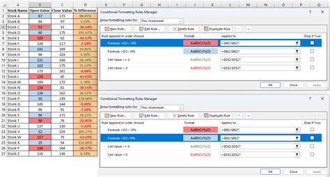 conditional formatting on one cell based on the data of another cell