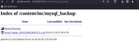 THM LazyAdmin Kairos Blog