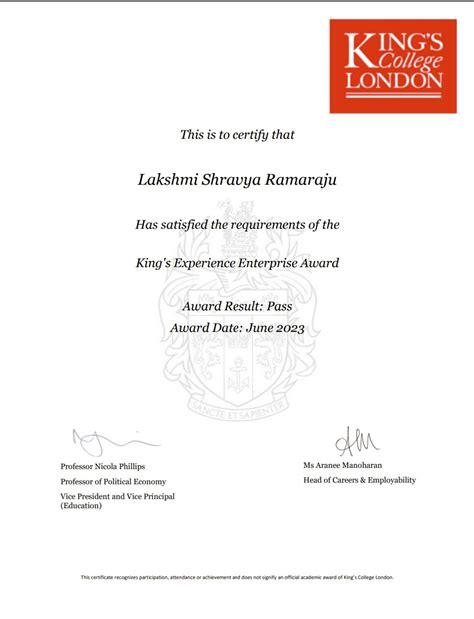 Lakshmi Shravya Ramaraju On Linkedin 48hrstartup Wenretreat2023