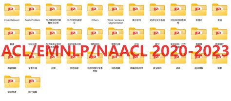 年终盘点！最新顶会论文合集含aaai24、cvpr、eccv、nips、acl、icml等） Csdn博客