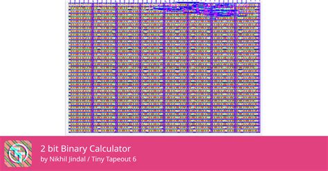552 2 Bit Binary Calculator Quicker Easier And Cheaper To Make Your Own Chip