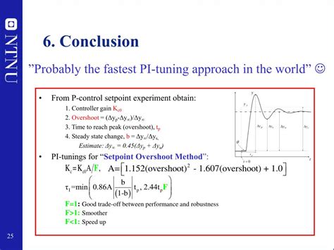 Ppt The Setpoint Overshoot Method A Simple And Fast Closed Loop