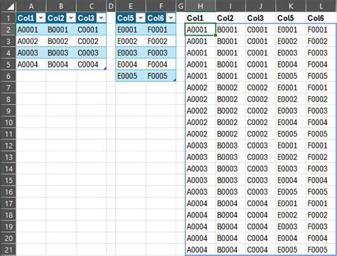 How To Get The Cartesian Product Cross Join Of Two Sets Via Excel