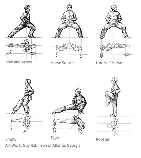 Kung Fu Basic Stances