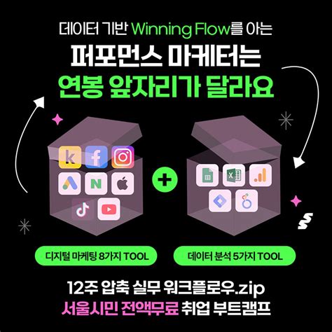 교육프로그램 에이블런 데이터 드리븐 퍼포먼스 마케팅 체인저스 1기 모집 ~521