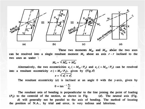 Design Of Columns Biaxial Bending As Per Is 456 2000 Ppt