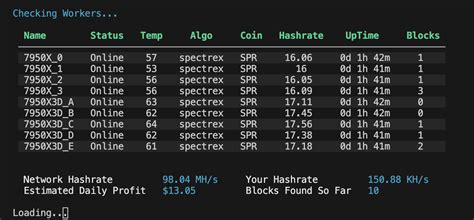 Github Guesswholwhashmanager Hashmanager Is A Python Script Designed To Manage And Monitor