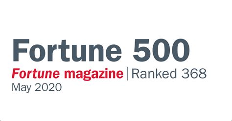 Fortune 500 Logo Vector