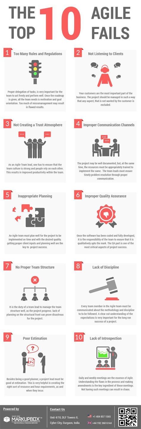 Free Download 20 Jackpot Agile Project Management Templates For Excel
