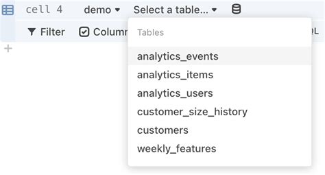 Data Table Cell Observable Documentation