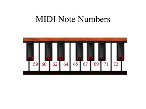 PPT What Is MIDI PowerPoint Presentation Free Download ID