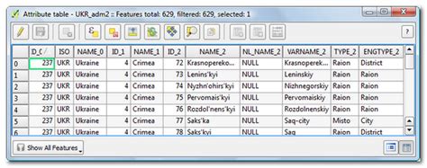 Displaying Only Selected Features On Map In Qgis Geographic