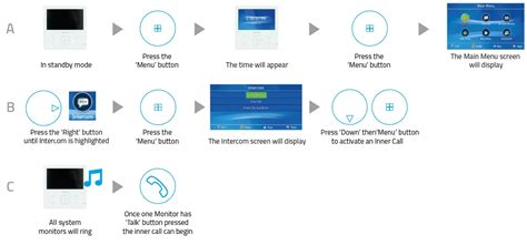 Esp Apmonbg Colour Video Door Entry Monitor User Manual