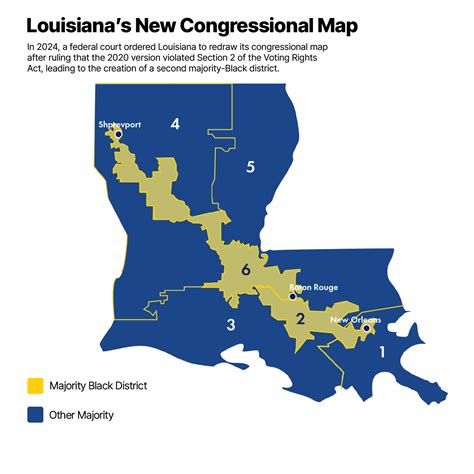 Us Supreme Court Takes Up Louisiana Case On Race And Redistricting