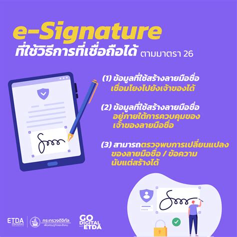 ลายมือชื่อดิจิทัลและลายมือชื่ออิเล็กทรอนิกส์ เรื่องเดียวกันมั้ย ต้องเซ็นยังไง สพธอ