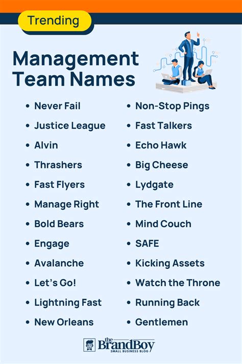 Team Names For Office Quiz At Dane Goodnight Blog