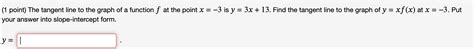 Solved Point The Tangent Line To The Graph Of A Function Chegg