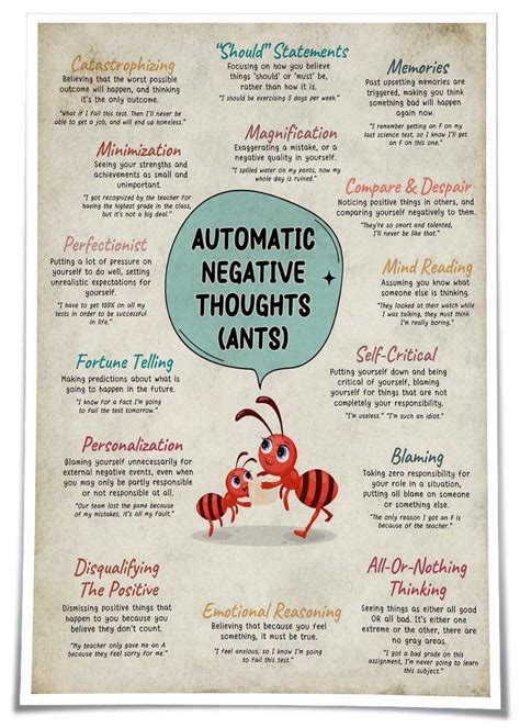 Automatic Negative Thoughts Poster Positive Wall Art Mental Health Poster Therapy Office