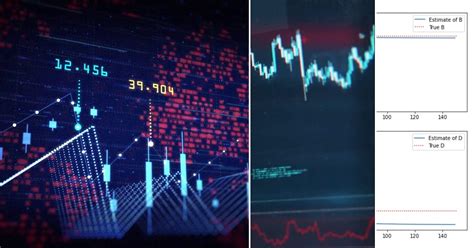 List Python Finance Curated By Gorkem Tolan Medium