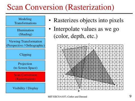 ppt rasterization powerpoint presentation free download id 6660212