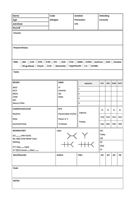 Icu Report Sheet Critical Care Report Sheet Nurse Icu Brain Nursing Report Sheet Intensive
