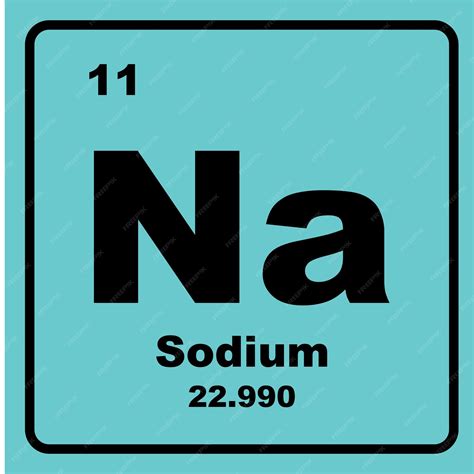 Premium Vector Sodium Icon Chemical Element In The Periodic Table