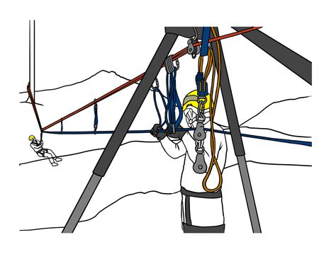 Rigging Lab Academy Learn Rigging Online