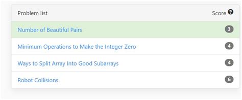 Kartik Ghorai On Linkedin Leetcode Codingchallenge Programming Development Tech
