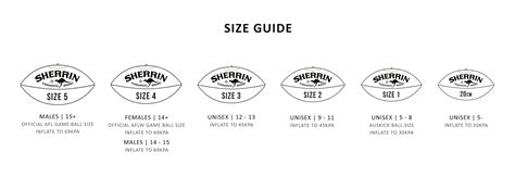 My First Sherrin Blue