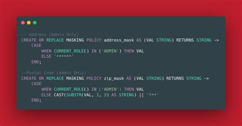 Data Access Policies In Snowflake Billigence